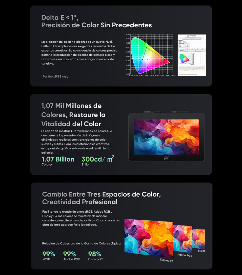 Artist Pro 24 (Gen 2) 4K | XPPEN Tienda