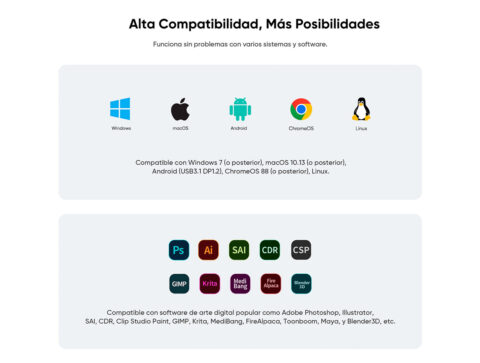Artist Pro 24 (Gen 2) 4K | XPPEN Tienda
