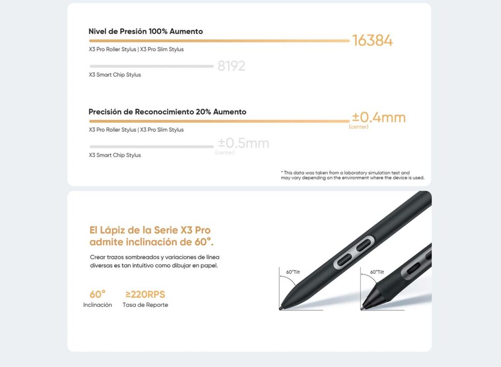 Artist Pro 19 Gen 2 | XPPEN Tienda